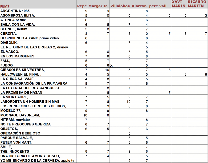 40 AÑOS DE LA CLAQUETA - RMB